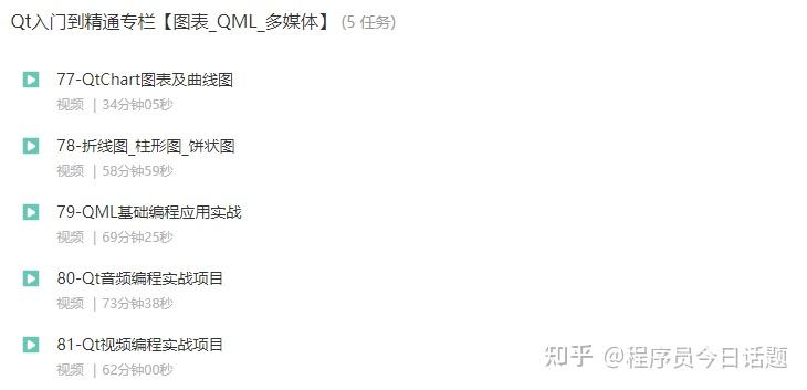 Qt委托代理机制之《Model/View/Delegate使用方法》 - 知乎