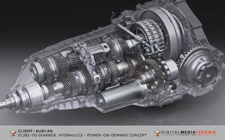 奥迪DL382双离合变速箱的前世今生 - 知乎