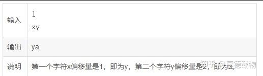华为od机试 字符串加密 知乎