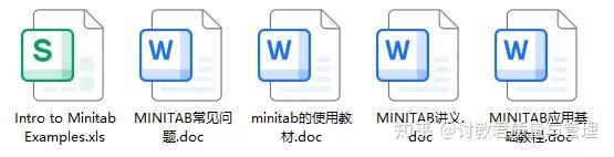 经典minitab全套资料包 - 知乎