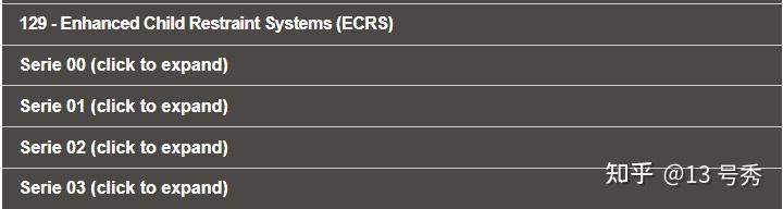 浅谈 ECE R129 法规的认证编号 - 知乎