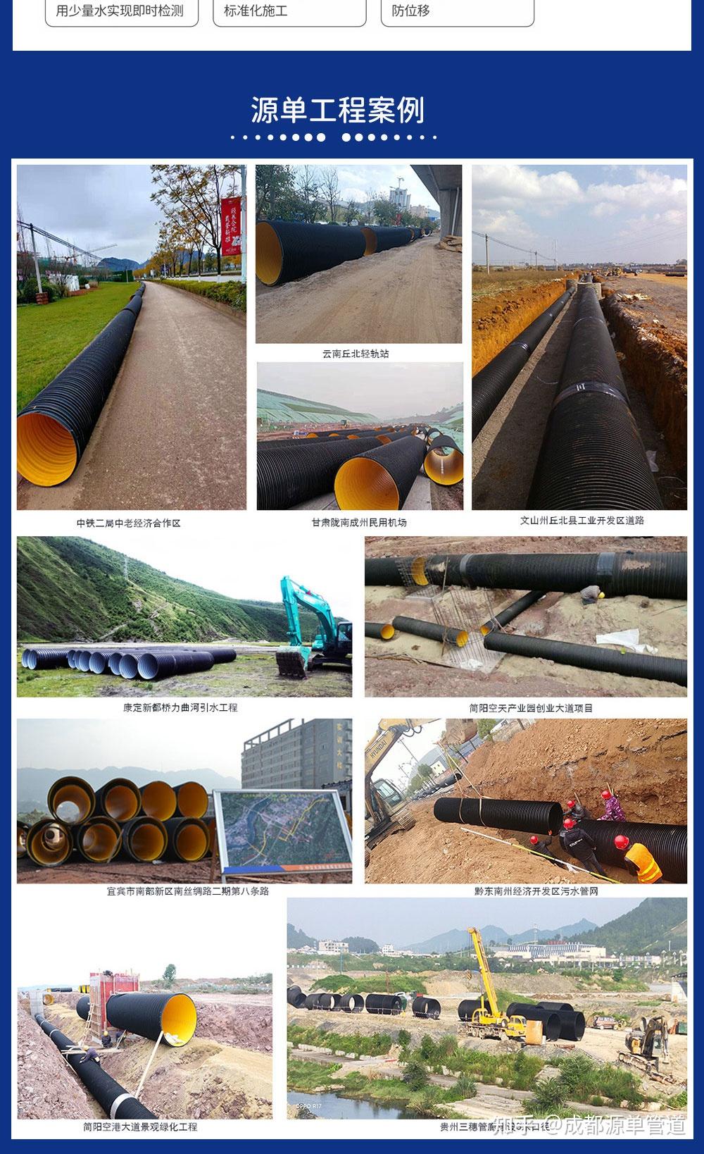 BFDR复合管|BFDR玄武岩纤维双层增强复合管 - 知乎