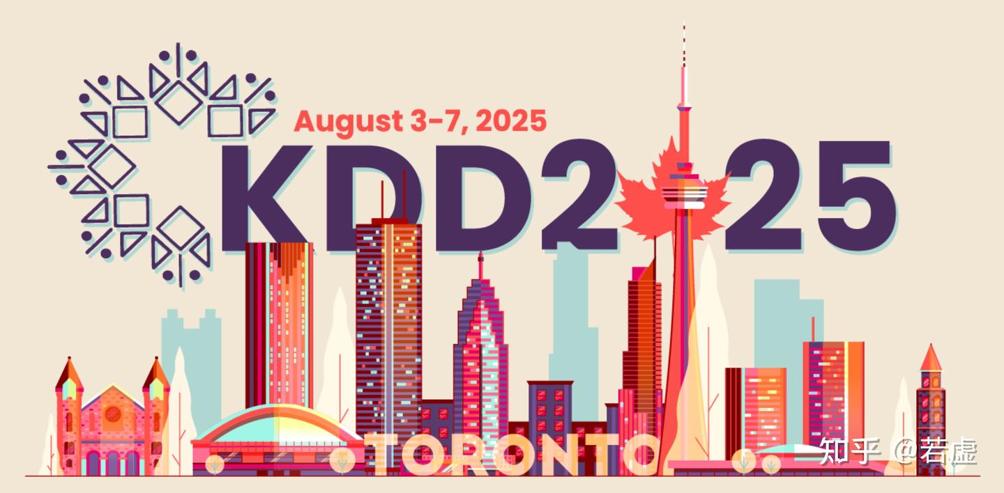【AI4PDE】顶会合集 - KDD 2022-2025 - 知乎