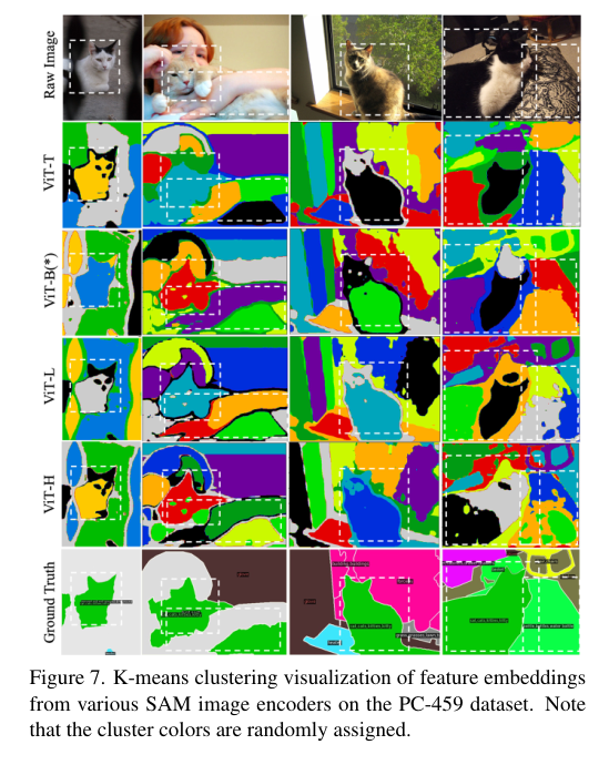 【2024年9月6日】 论文 - 知乎