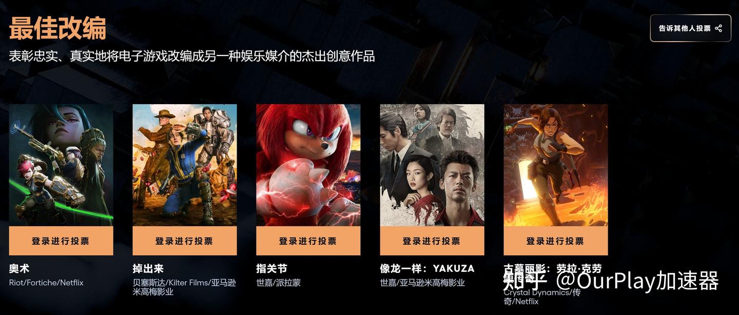 带你看完2024TGA，完整提名名单正式公布 - 知乎