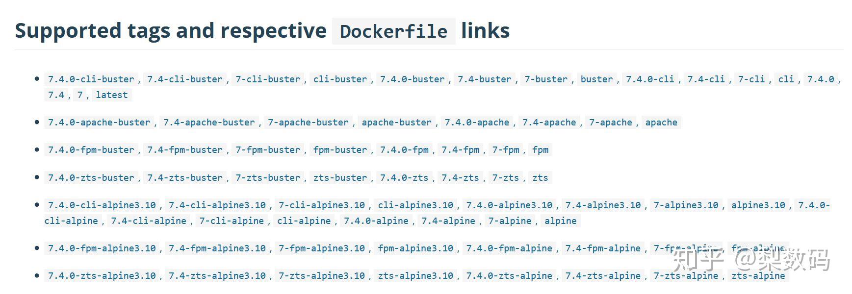 Alpine Linux 常用命令 - 知乎