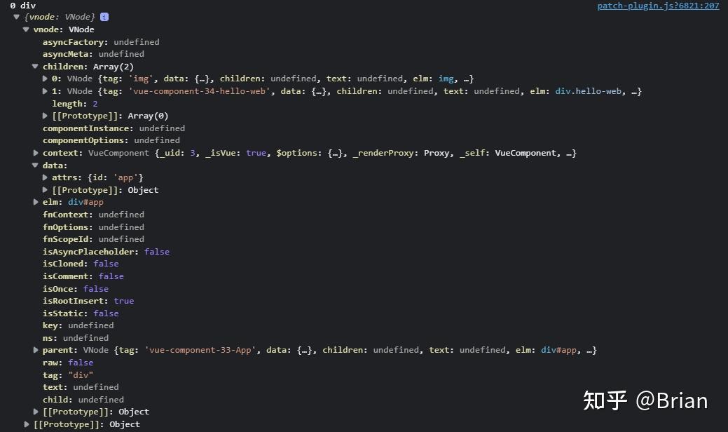 Vue.js 2.0 之扒一扒 VNode 老底 - 知乎