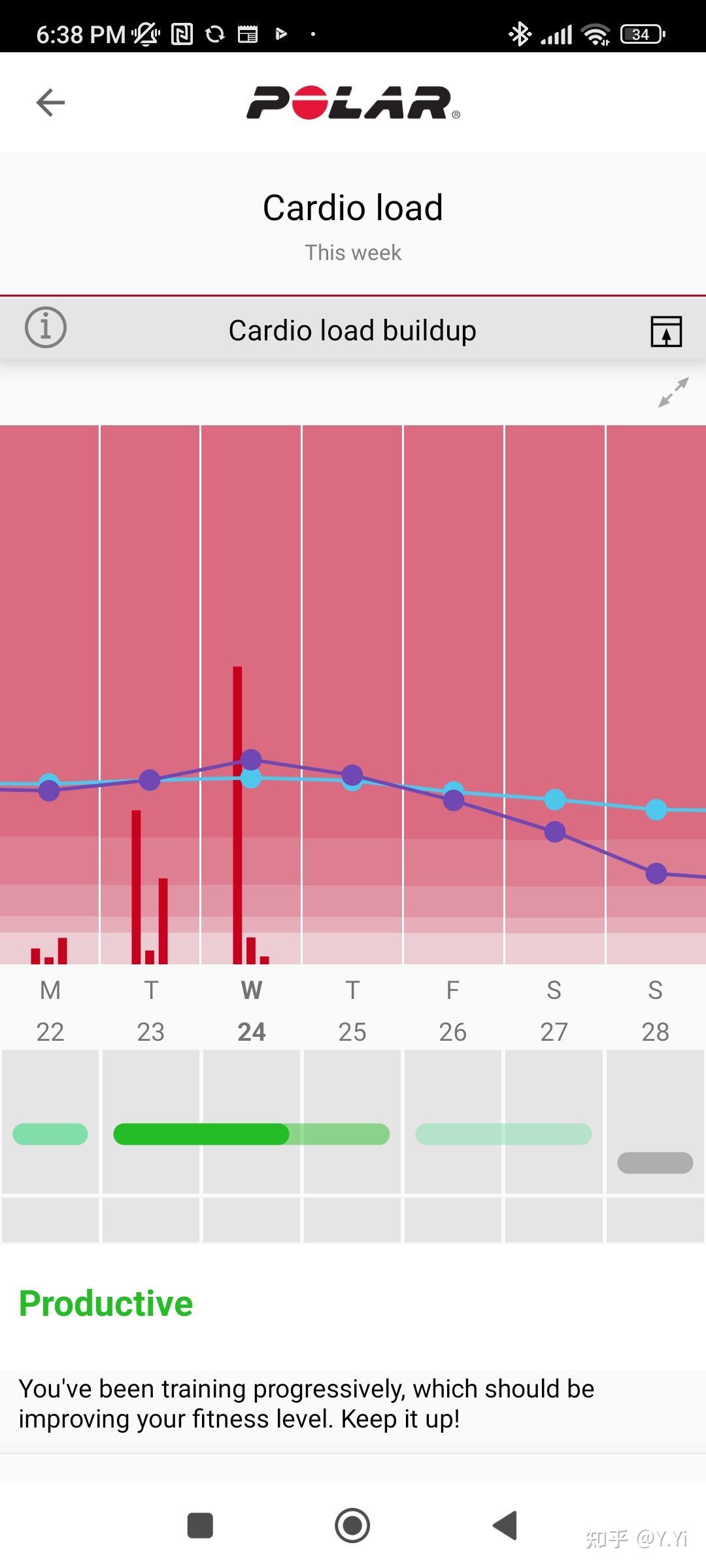 有了Polar M430，有必要为了HRV/ANS再入一块运动手表吗？ - 知乎