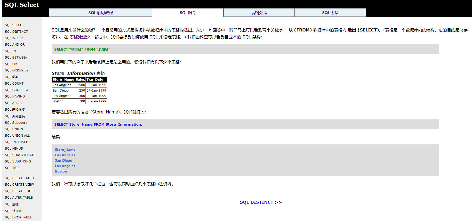 能不能推荐几个学习SQL的网站？ - 知乎