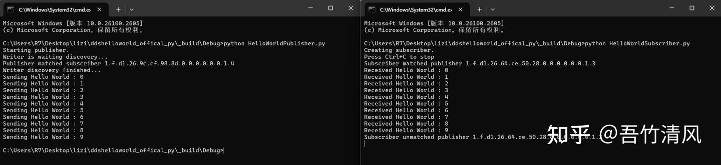 fastdds python版本 - 知乎