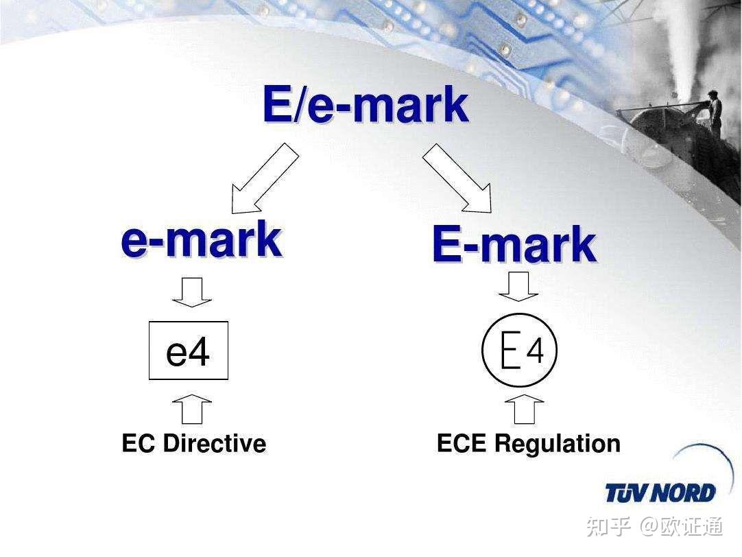 emark认证的标志是怎样的？ - 知乎