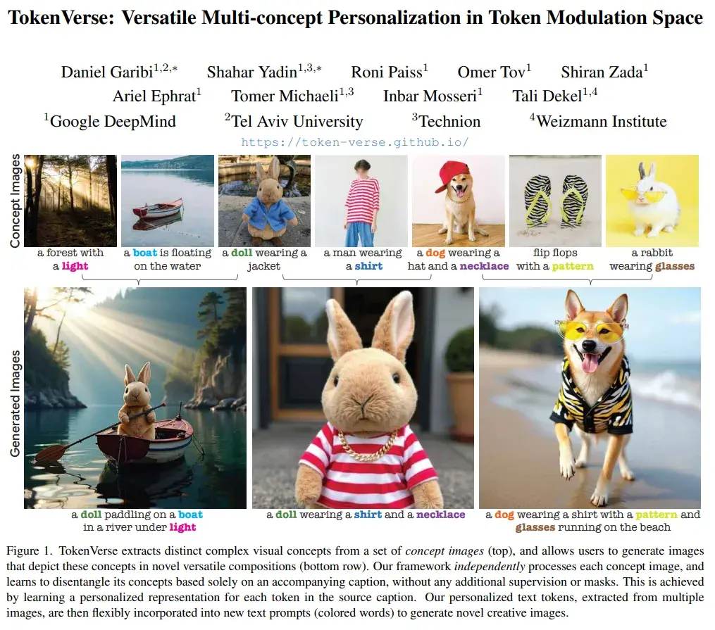 SIGGRAPH 2025奖项出炉：上科大、厦大入选最佳论文 - 知乎