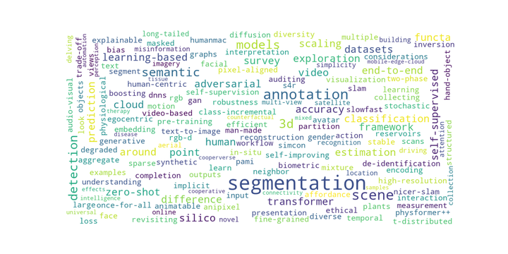 arXiv每日更新-20230208（今日关键词：segmentation, scene, annotation) - 知乎