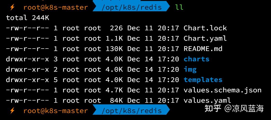 Helm Chart 部署 Redis 的完美指南 - 知乎