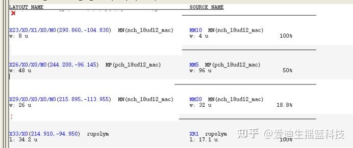 Calibre中LVS验证的技巧总结！ - 知乎