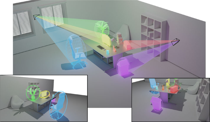 论文精读：Object-Based Visual Camera Pose Estimation From Ellipsoidal Model ...
