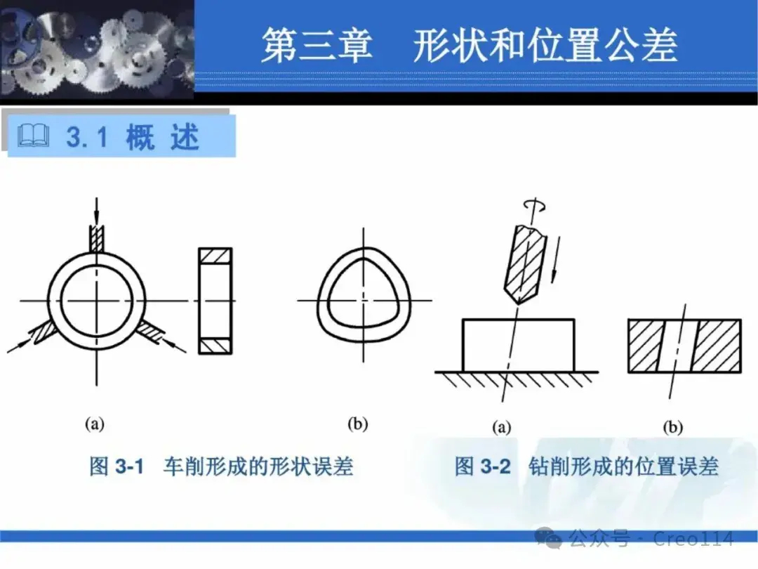 GDT详细形位公差【共219页】 - 知乎