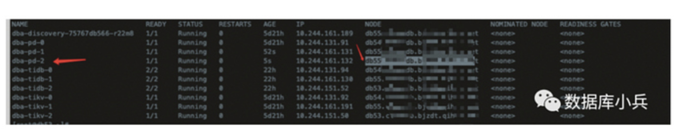 k8s Tidb 实践-运维篇 - 知乎