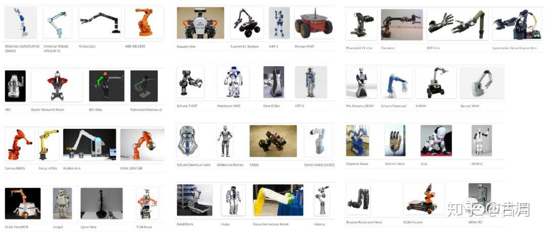 ROS技术点滴 —— MoveIt!中的运动学插件 - 知乎