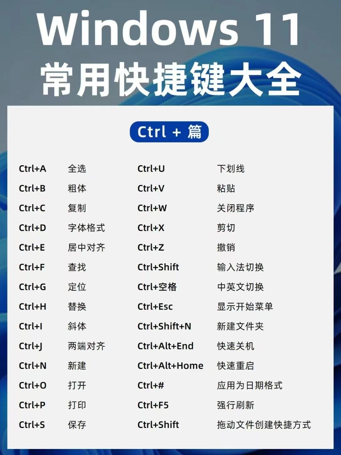 【保姆级教程】win11 常用快捷键大全 - 知乎