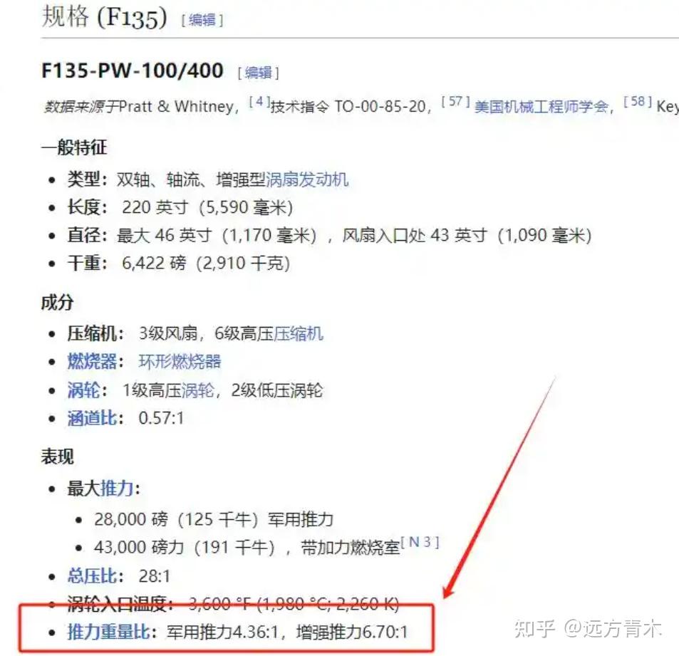 如何看待F-22 F-35使用的普惠F119发动机F135发动机，真实推重比非9-10和10-11? - 知乎