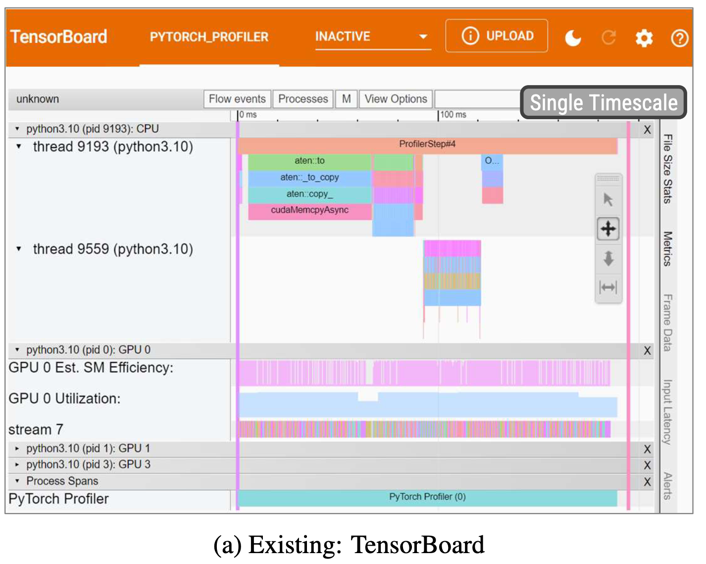 MLSys 2023有哪些值得关注的文章？ - 知乎