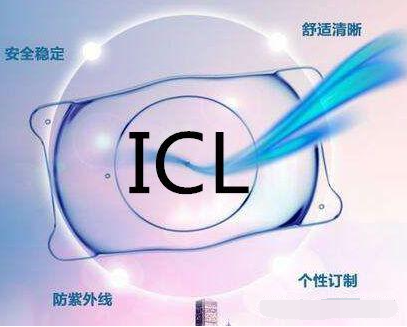 ICL晶体植入你想知道的 - 知乎