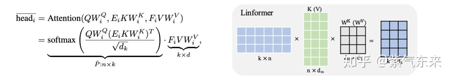 LLM(24)：Transformer 的结构改进与替代方案 - 知乎