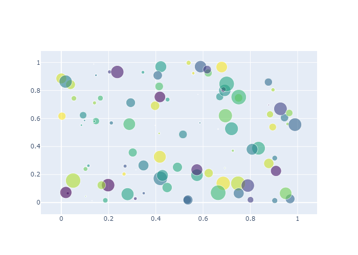 如何在Windows 配置 plotly.orca? - 知乎