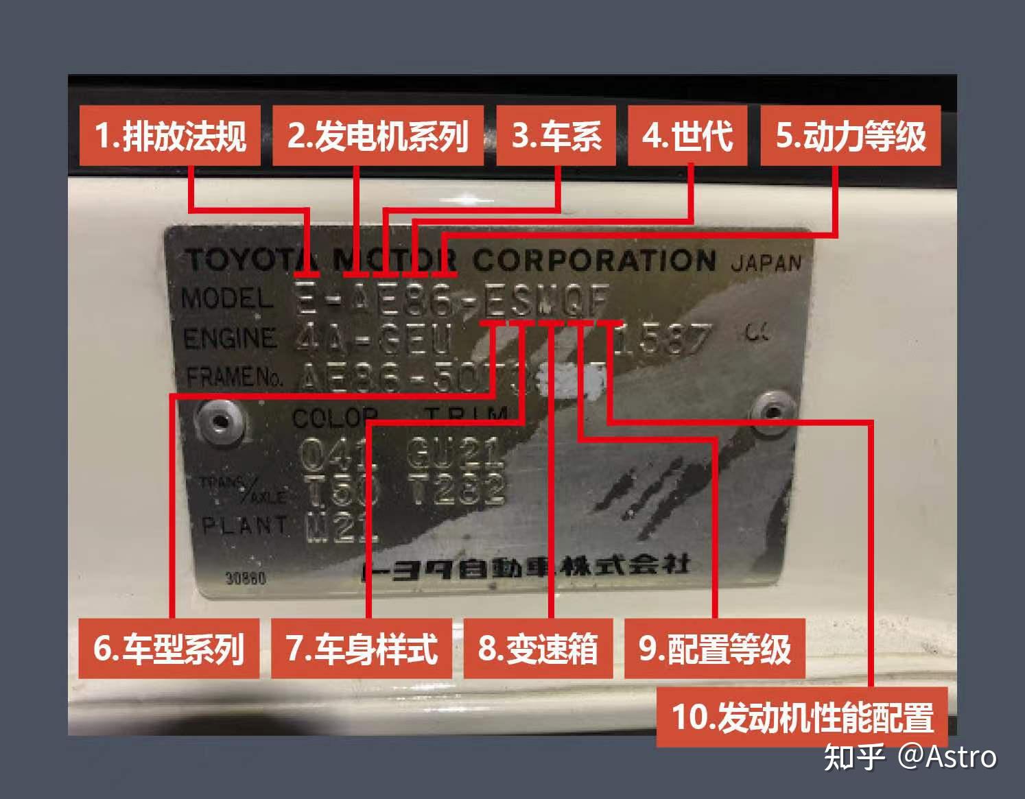 史上最全AE86解析 - 知乎
