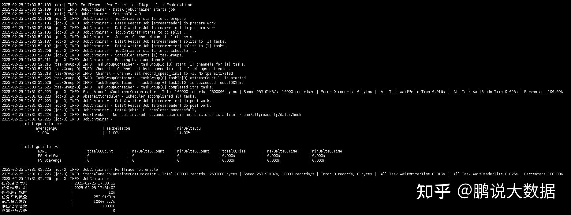Datax安装步骤及优劣势分析 - 知乎