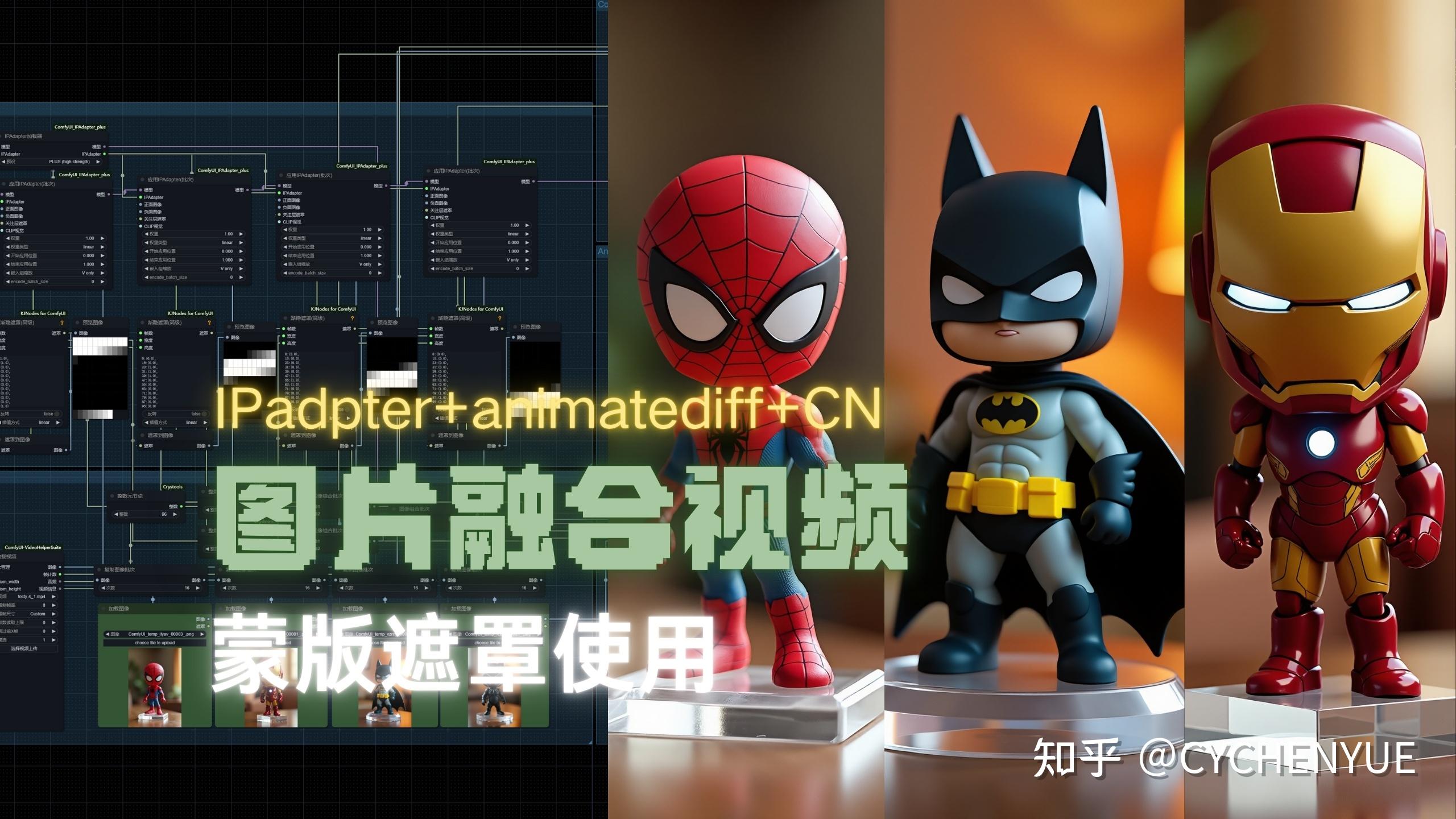 WebUI、ComfyUI和Fooocus这三种Stable Diffusion用户界面应该如何选择？ - 知乎