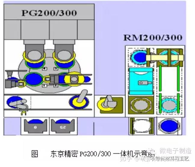 先进封装之TSV及TGV技术初探 - 知乎