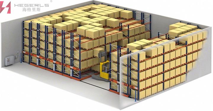 【海格里斯电动移动货架Electric moving rack】一篇关于电动移动货架最核心的参数设置｜要求｜报价 - 知乎