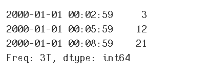 python时序分析之重采集（resample） - 知乎