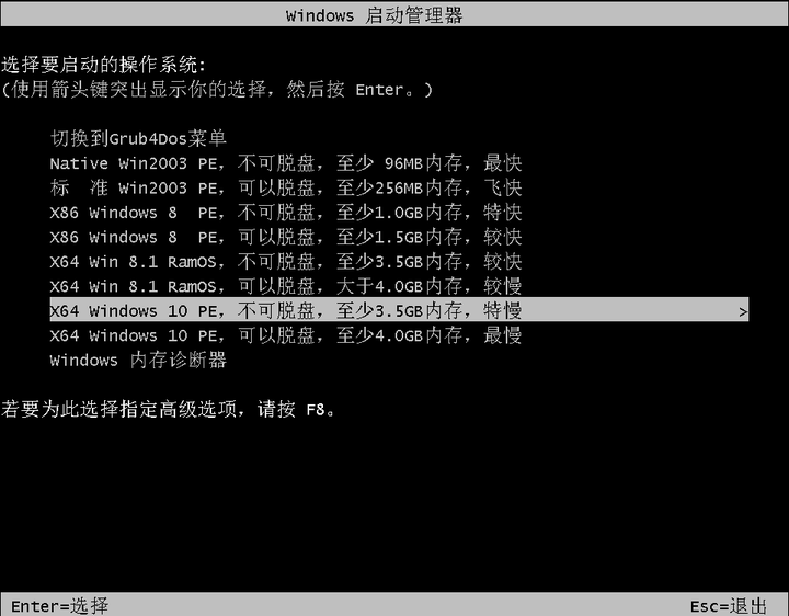 USBOS V3.0 2022.08.15更新了！超级计算机维护利器，多PE组合 - 知乎