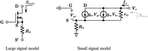 [Razavi CMOS] Single Stage Gm and Av Calculation - 知乎