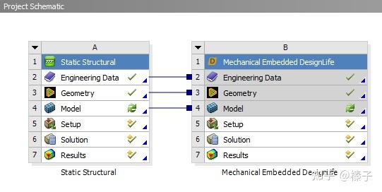 ANSYS nCode DesignLife 2021 R1如何安装？ - 知乎