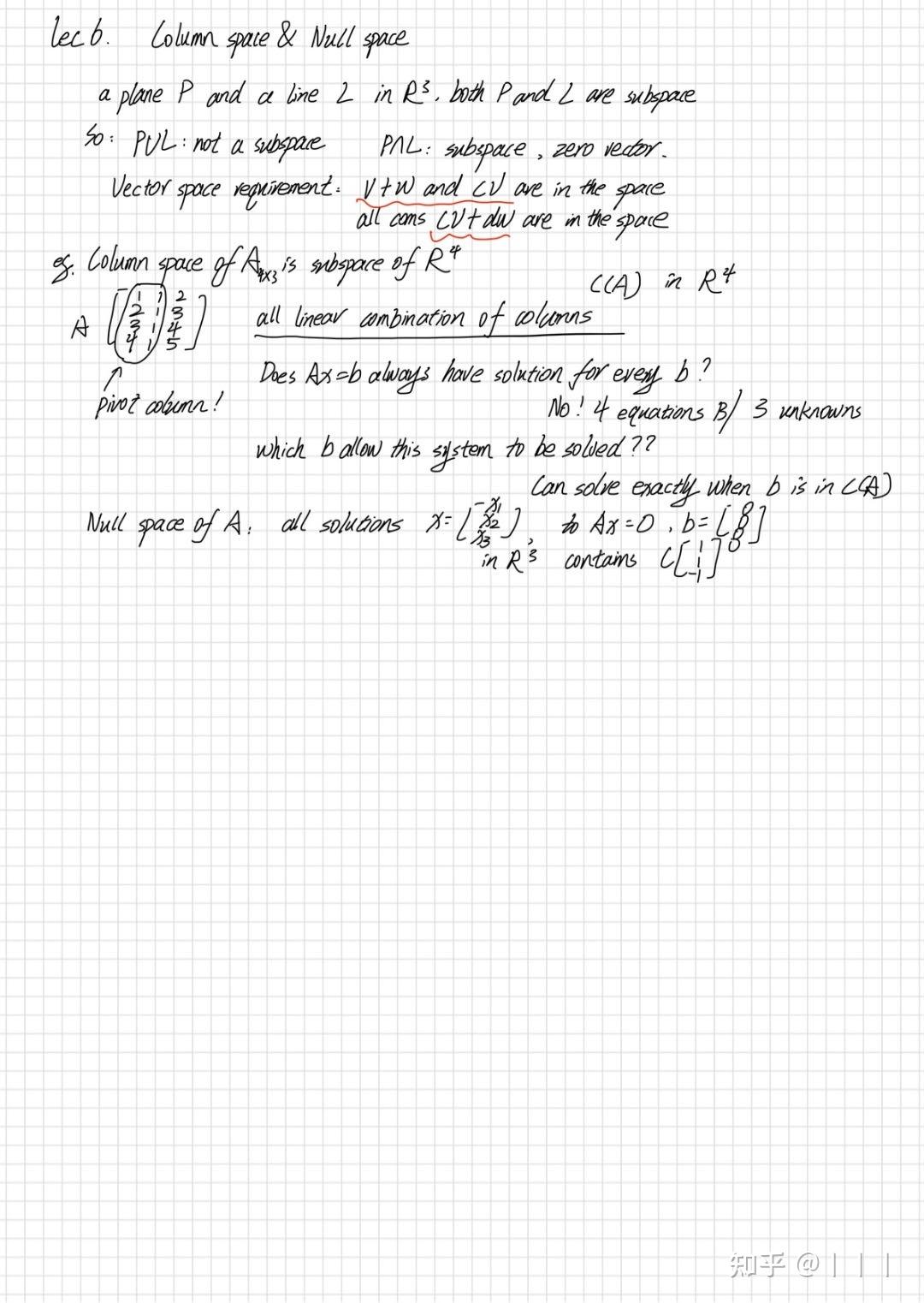 线性代数（MIT-Gilbert Strang教授）学习总结+笔记-01 - 知乎