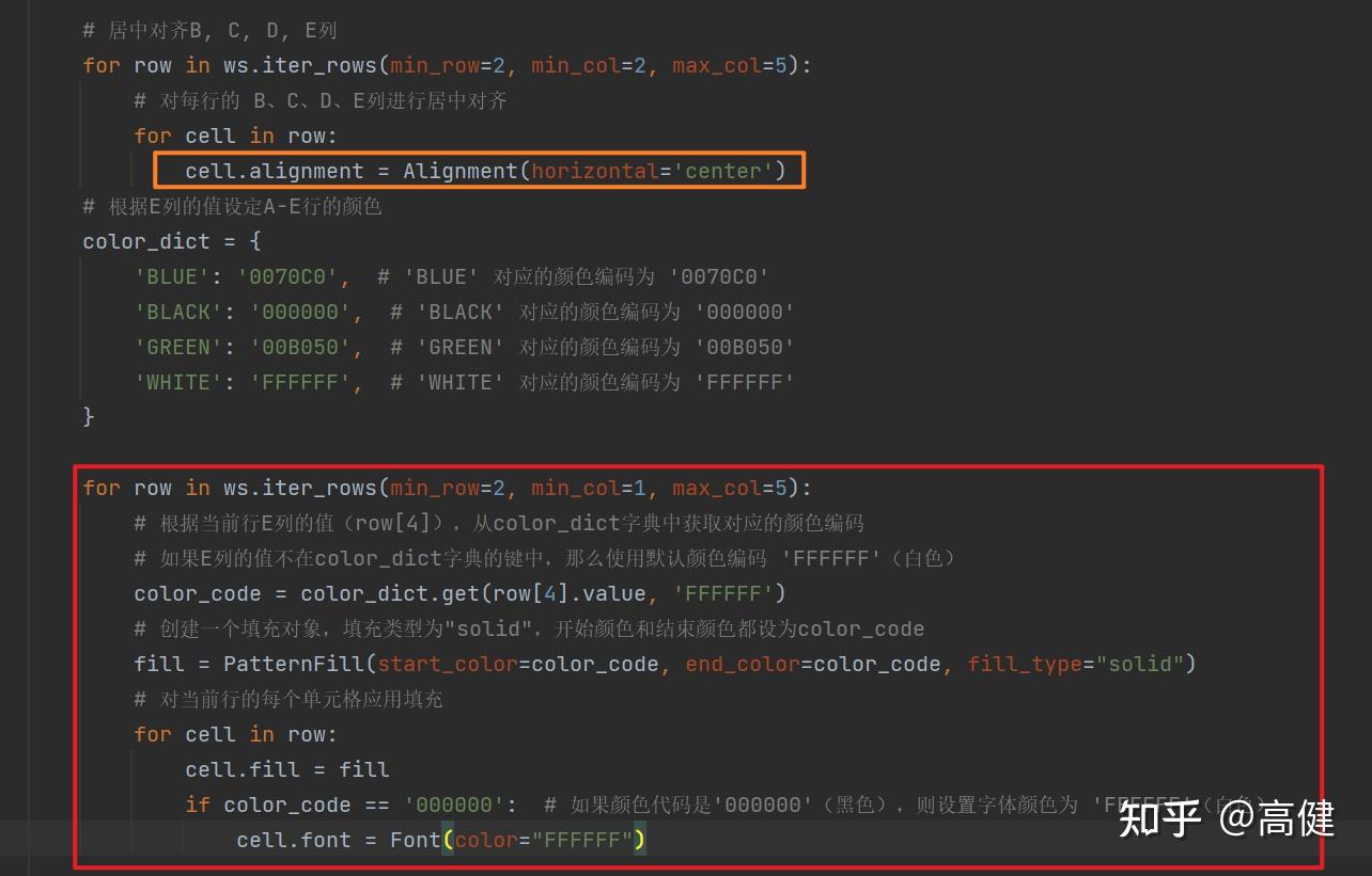 高健：python办公自动化——pandas和openpyxl强强联合，联手打造批量处理excel绝佳武器！ 知乎