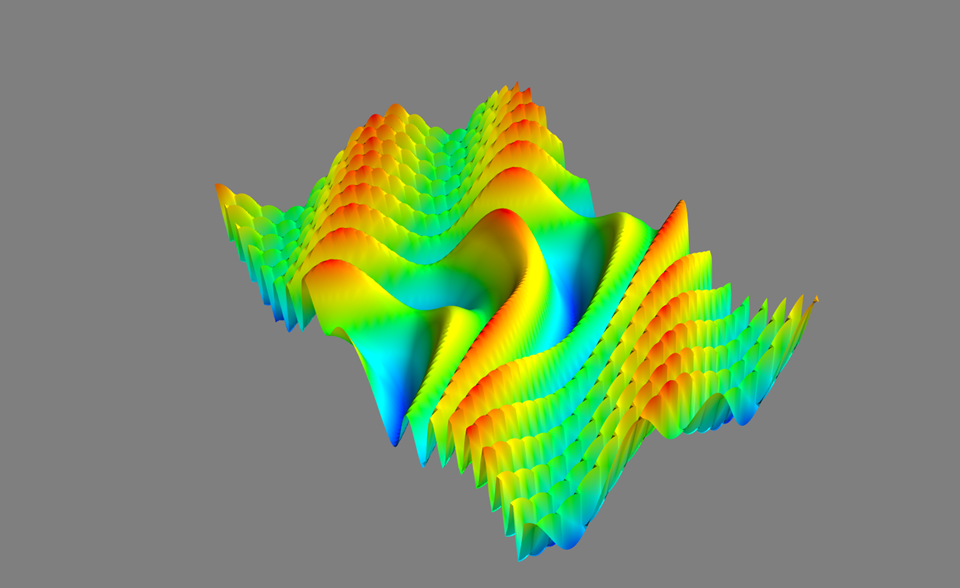 mayavi 交互式可视化 - 知乎