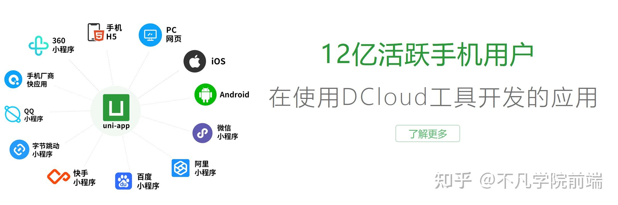 weex、cordova、flutter、react-native、uniapp 哪个框架有必要学习？ - 知乎
