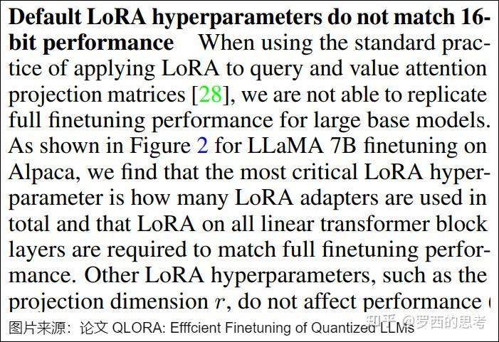 探秘Transformer系列之（22）--- LoRA - 知乎