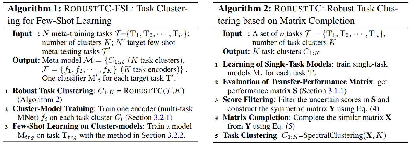 自然语言处理中的少样本学习(few-shot learning)? - 知乎