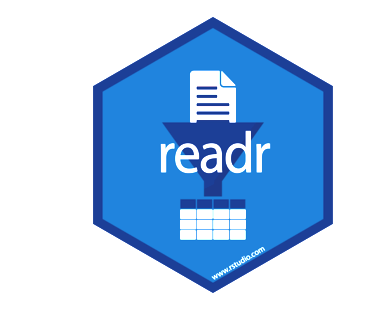 R语言学习之tidyverse-readr - 知乎