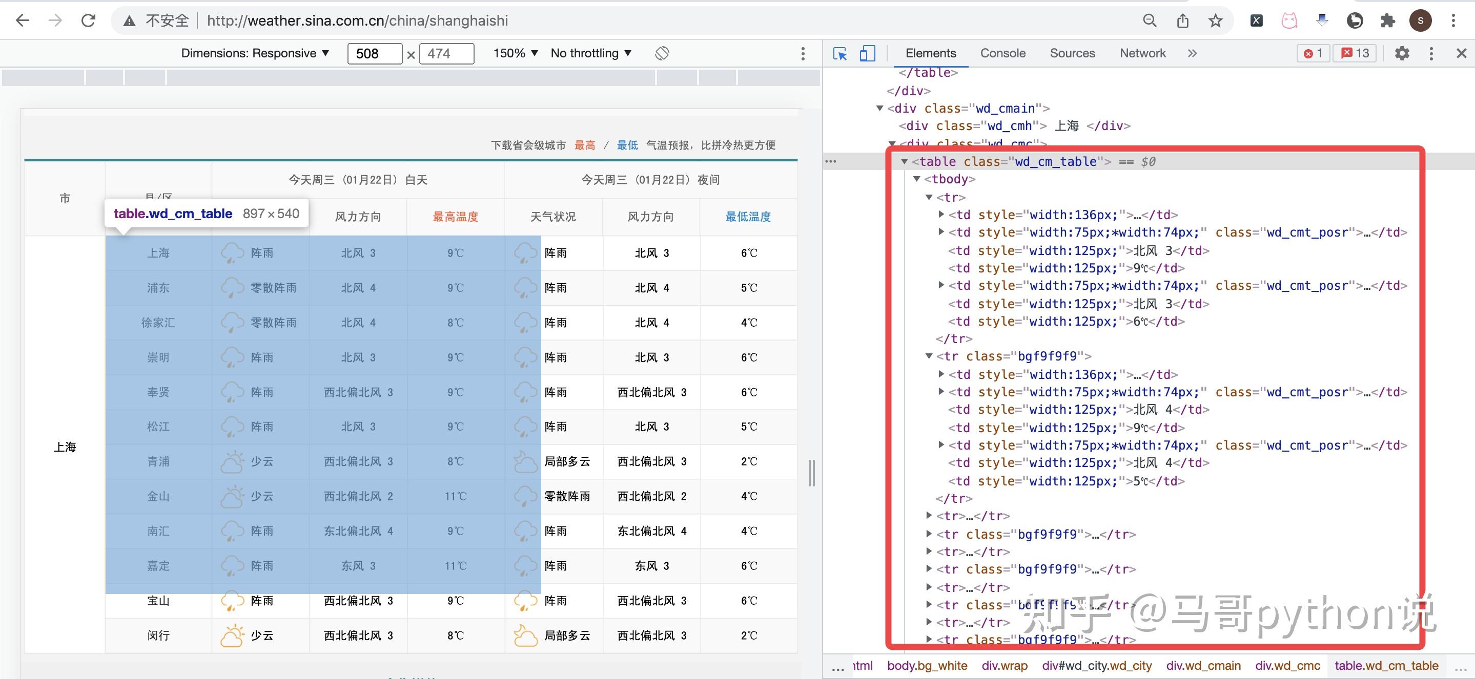 pandas read_html 如何才能读取多网页表格？ - 知乎