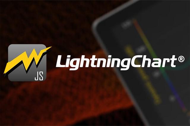 JS图表控件LightningCharts JS使用教程：创建一个带有 2D 和 3D 频谱图的 JS 仪表板 - 知乎