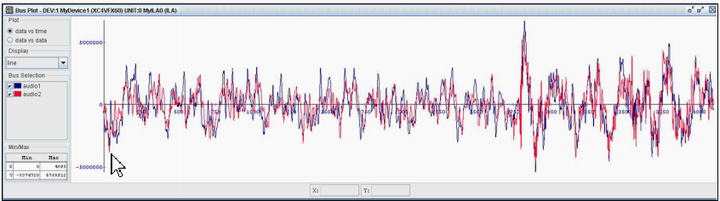 数字音频的AES 3 FPGA实现 - 知乎