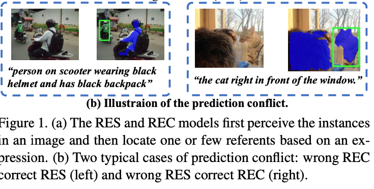CVPR 2020 oral：Multi-task Collaborative Network - 知乎