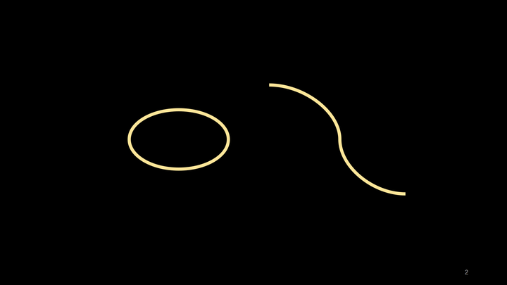 ECC椭圆曲线密码学的原理、公式推导、例子、Python实现和应用 - 知乎